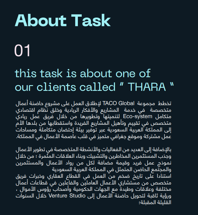 design a carousel post for Thara (2) | Freelance Yard