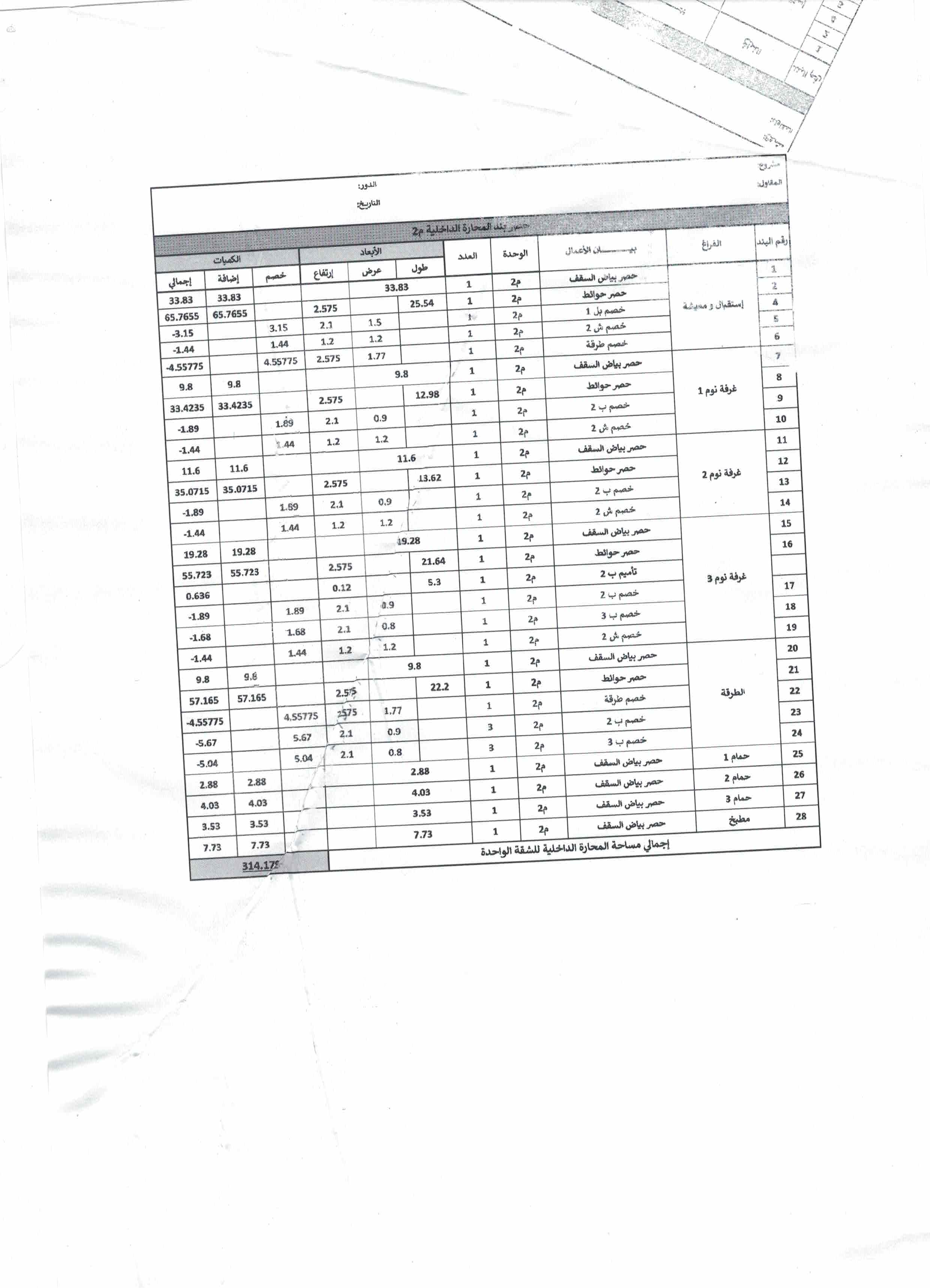 Data Entry from Documents | Freelance Yard